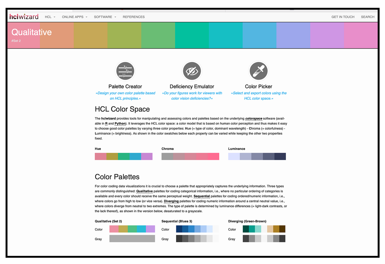 Color in a Perceptual Uniform Way | by Theresa-Marie Rhyne ...