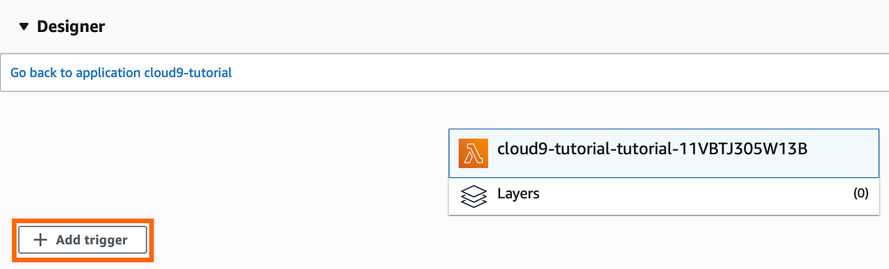 How to Create an AWS Lambda Function in Cloud9 | by Marvin Davila | Analytics Vidhya | Medium