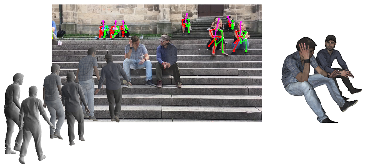 Popular Datasets for 3D Human Pose Estimation | by Muhamed Kouate ...