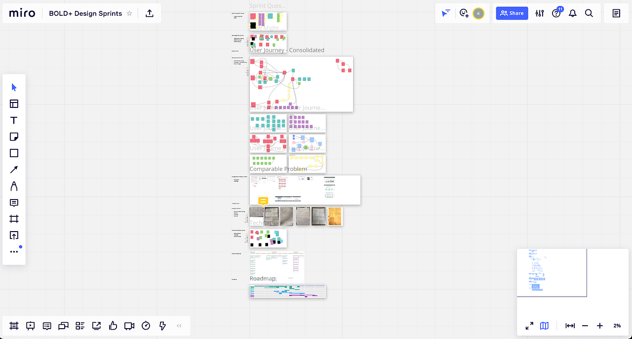 Our first Design Jam using FigJam & my thoughts on FigJam. | by Linh ...