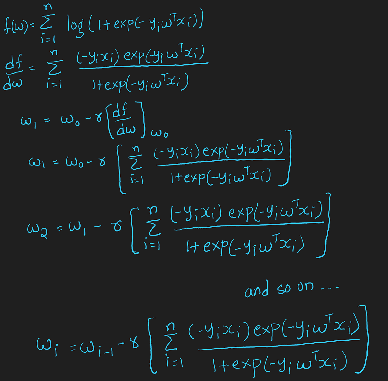 Understanding Optimization Algorithms in Machine Learning | by Supriya ...