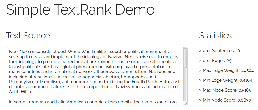 Use TextRank to Extract Most Important Sentences in Article | by ...