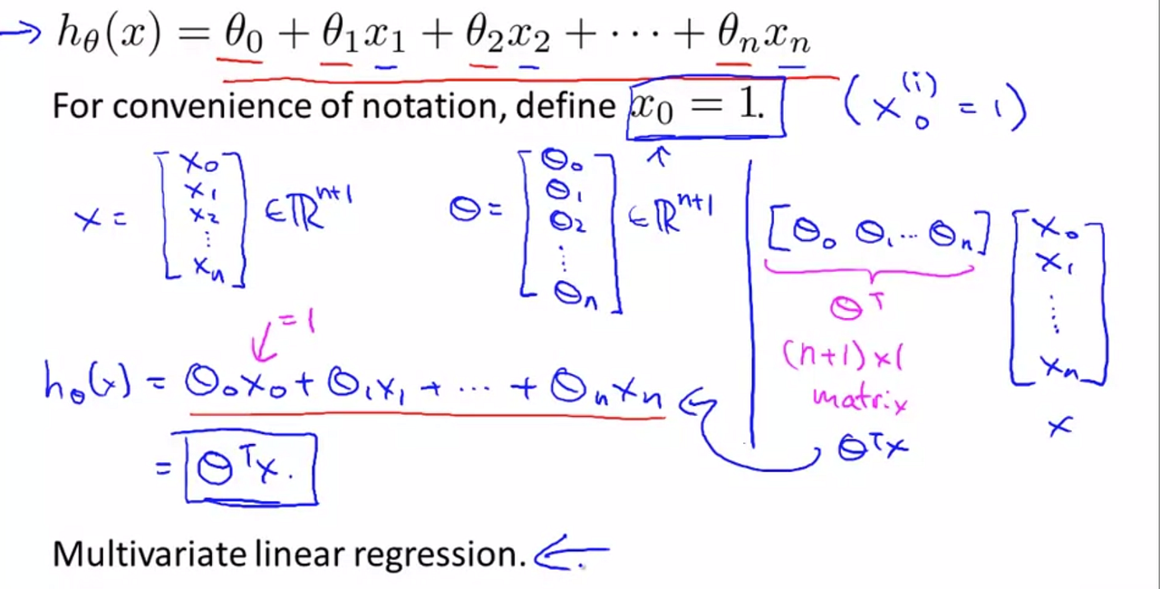 Multivariate Linear Regression. Let’s take an example where we want to ...