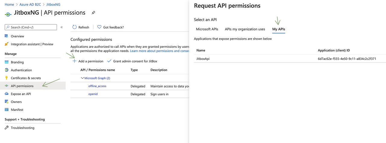 Practical Azure Secure A Net Core Web Api Using Azure Ad B2c By