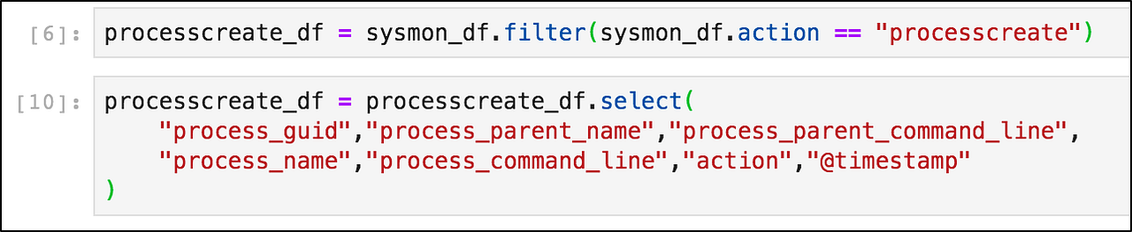 Threat Hunting with Jupyter Notebooks — Part 3: Querying Elasticsearch via Apache Spark | by ...