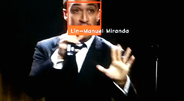 How Does A Real Time Face Recognition Work With Opencv