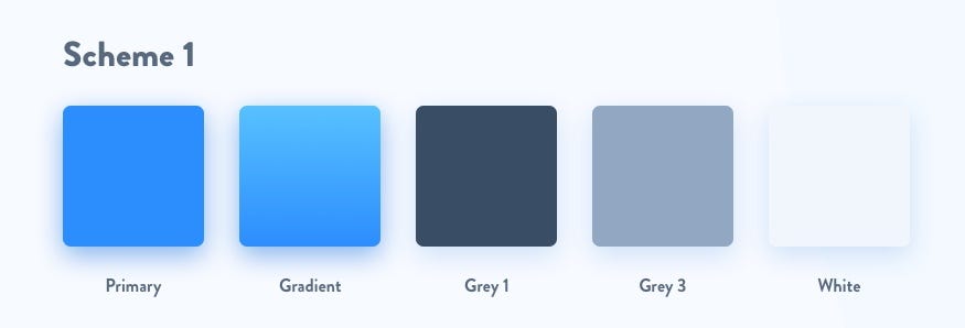 Redesigning popular social media apps using a mini-Design System | by ...