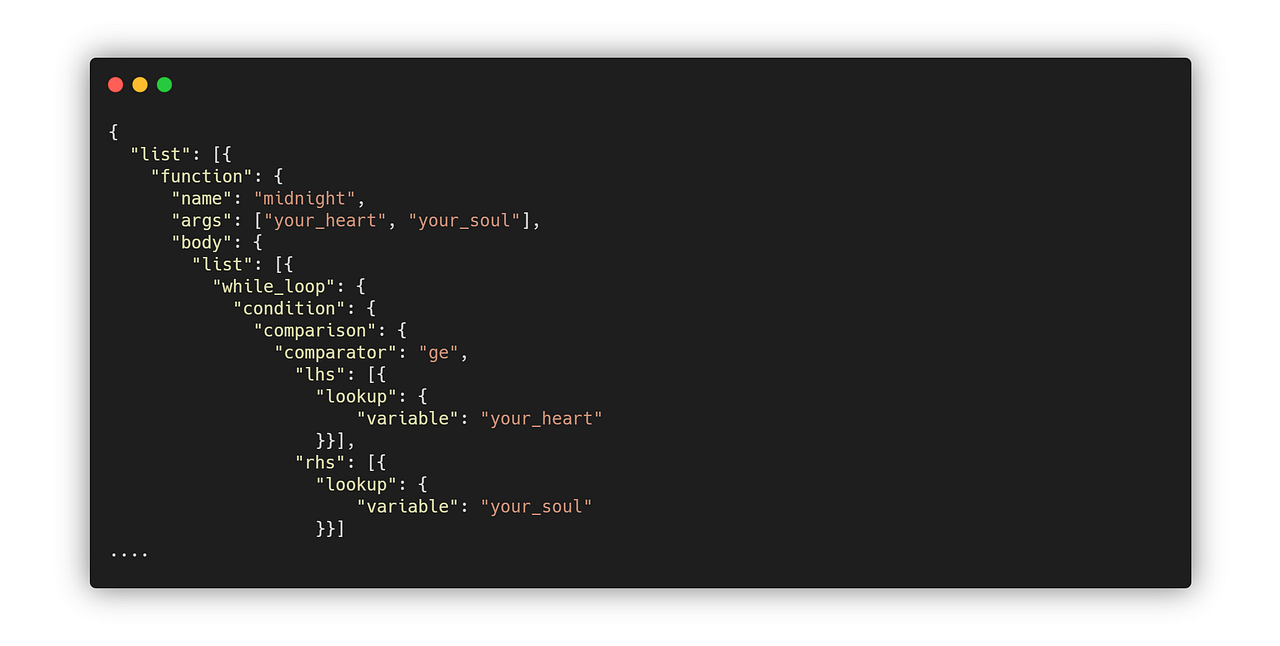 Rockstar feat. Source Code Generators | by Rafael Oliveira | Curiosity