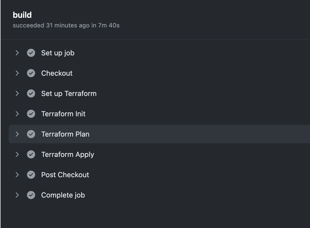 Create Various Resources On Aws Using Terraform And Github Actions By
