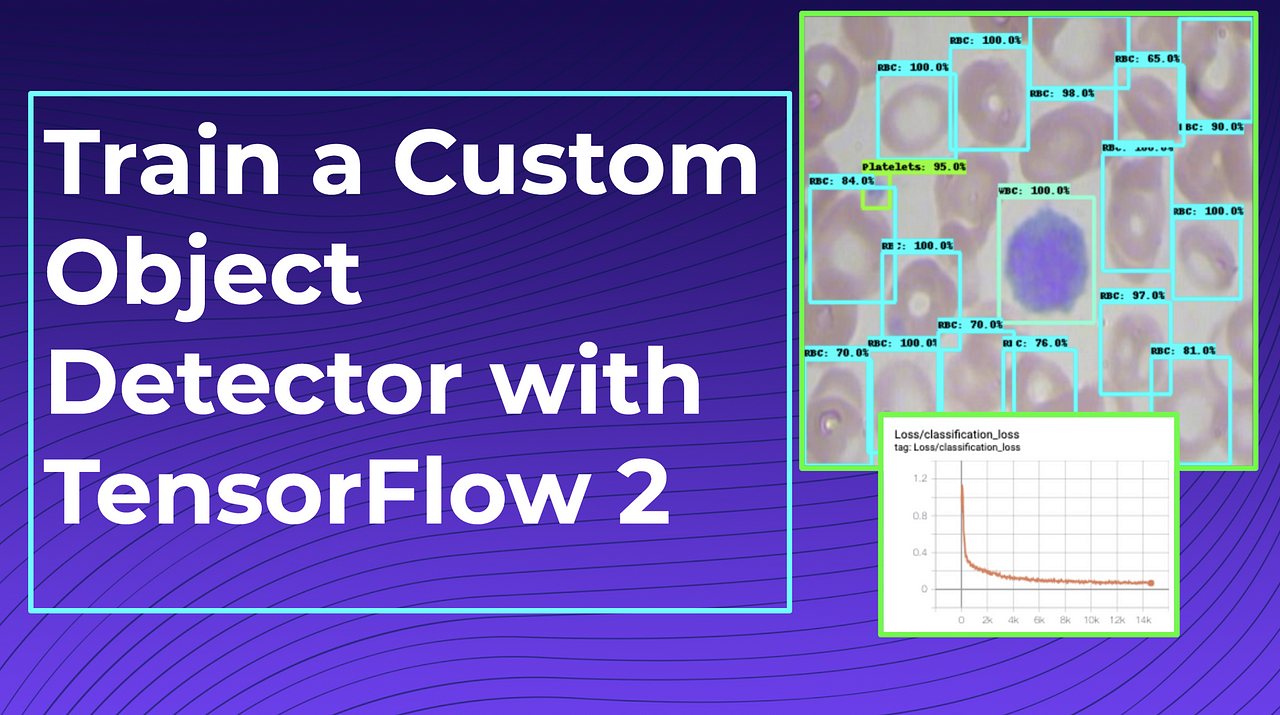 How To Train A Tensorflow 2 Object Detection Model By Jacob Solawetz
