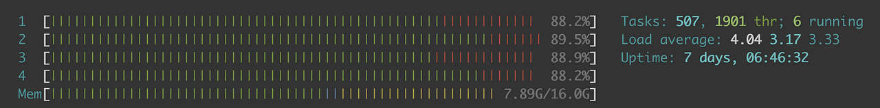 Trying CodeQL in VS Code for first time | by Shi | CI/CD/DevOps | Medium