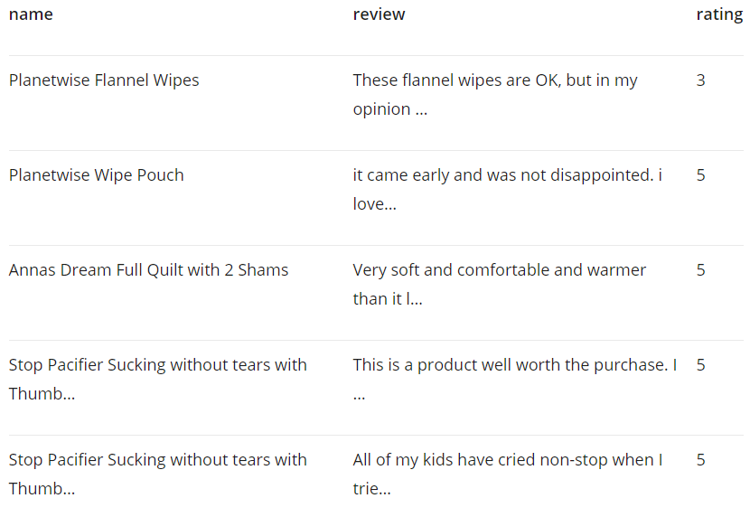 Sentiment Analysis in Python, Scikit-Learn – Regenerative