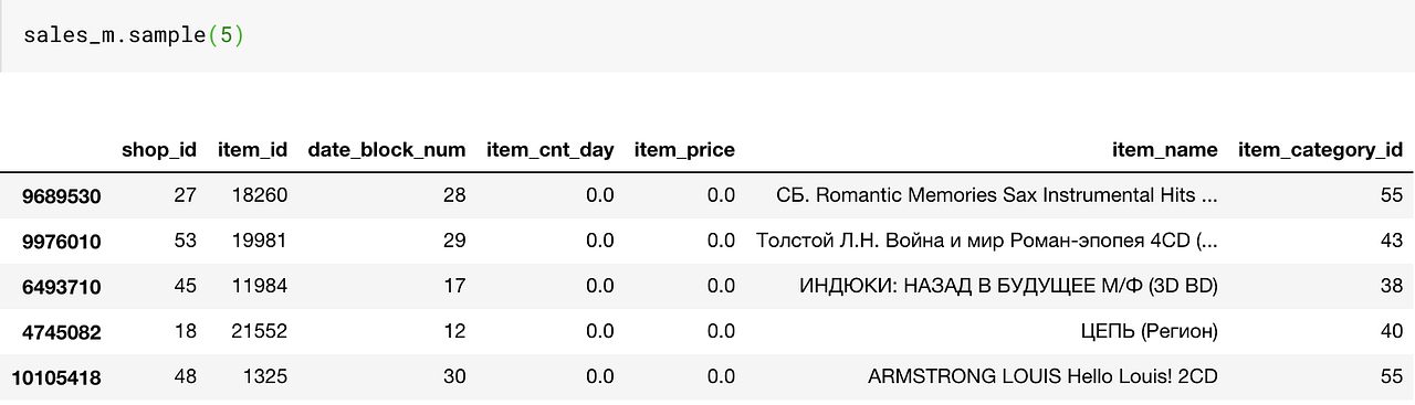 Using Gradient Boosting for Time Series prediction tasks | by Rahul ...
