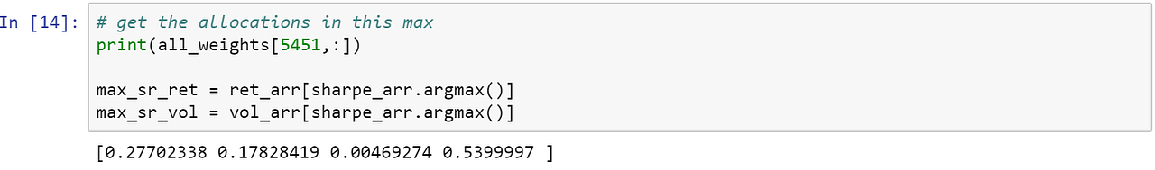 Plotting Markowitz Efficient Frontier with Python | by Fábio Neves ...