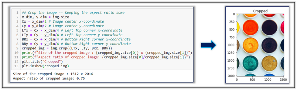 Image Processing — OpenCV Vs PIL. Utilize the Python Libraries to ...