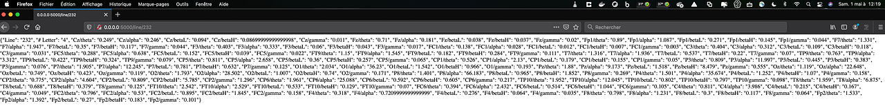 Machine Learning Prediction in Real Time Using Docker and Python REST ...