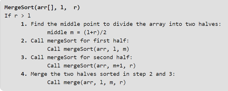What is Sorting? Types of Sorting? Merge Sort? | by Archit Mittal | Medium