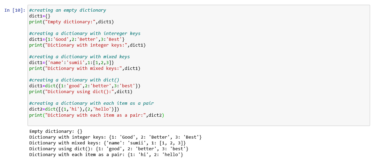 Python Data Types In Programming Data Type Is An By Sumangali Tamilselvan Analytics