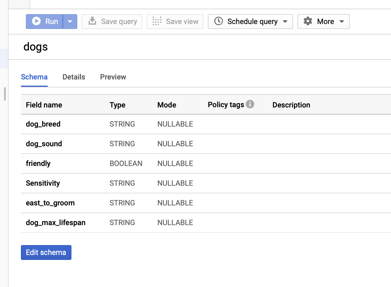 Dynamic Schema updates on BigQuery Tables | by Nandakishore Arvapaly ...