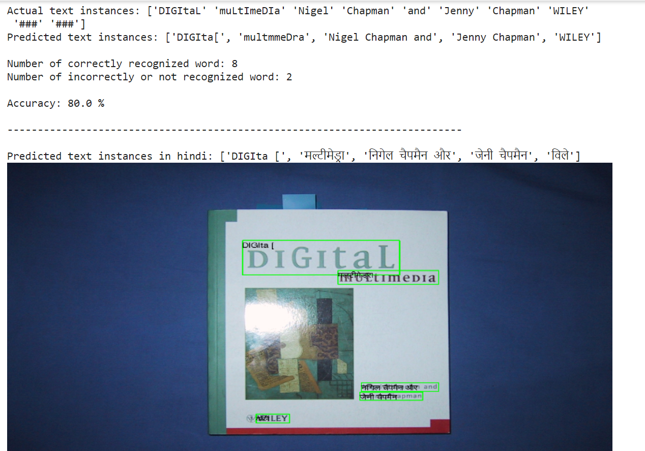 Text Detection, Recognition and Translation | by Mansi Sarda | Analytics Vidhya | Medium