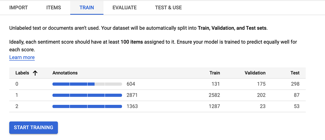 How to build a custom Sentiment Analysis model with Google AutoML ...