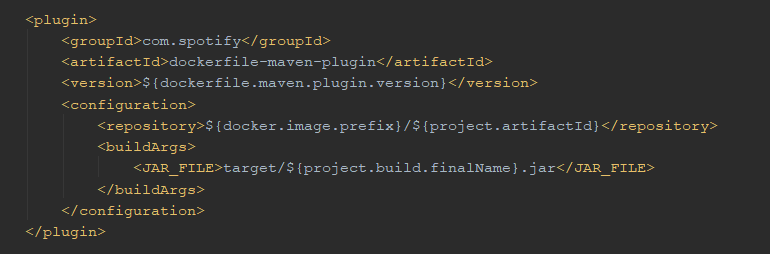 Dockerizing Spring Boot Application By Chamith Kodikara