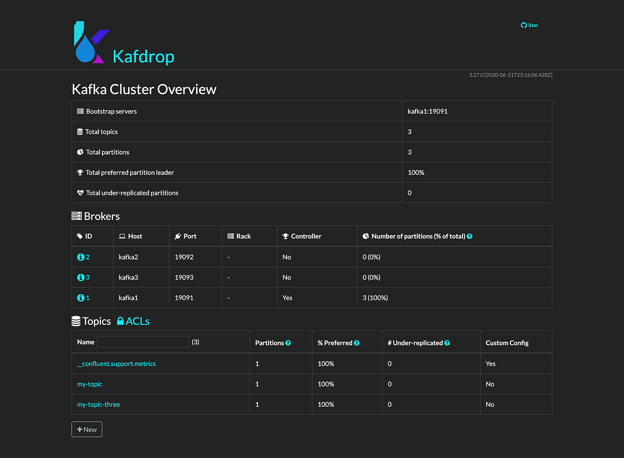 A Simple Apache Kafka Cluster With Docker, Kafdrop, and Python | by Leo Brack | Better ...