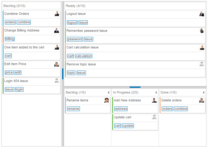 Getting started with Angular Kanban | by Shanika Wickramasinghe | Frontend Weekly | Medium