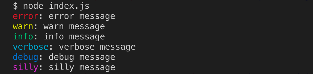 สร้าง Logging เทพๆ ด้วย Winston ใน Node.js | by NottDev | Medium