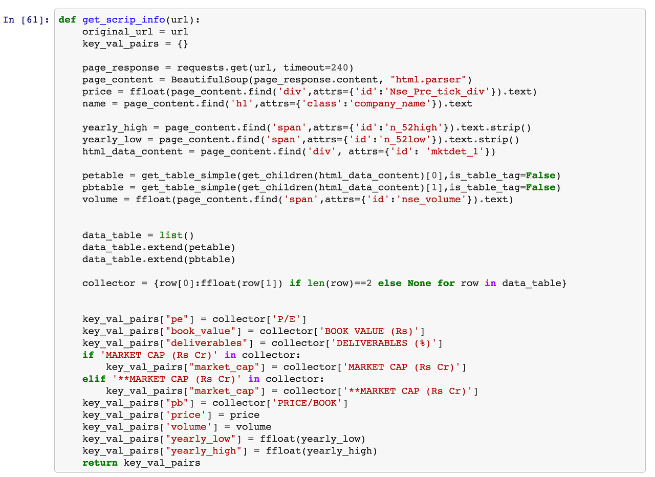 Stock Market Analysis in Python. PART 1: Getting Data by Web Scraping ...