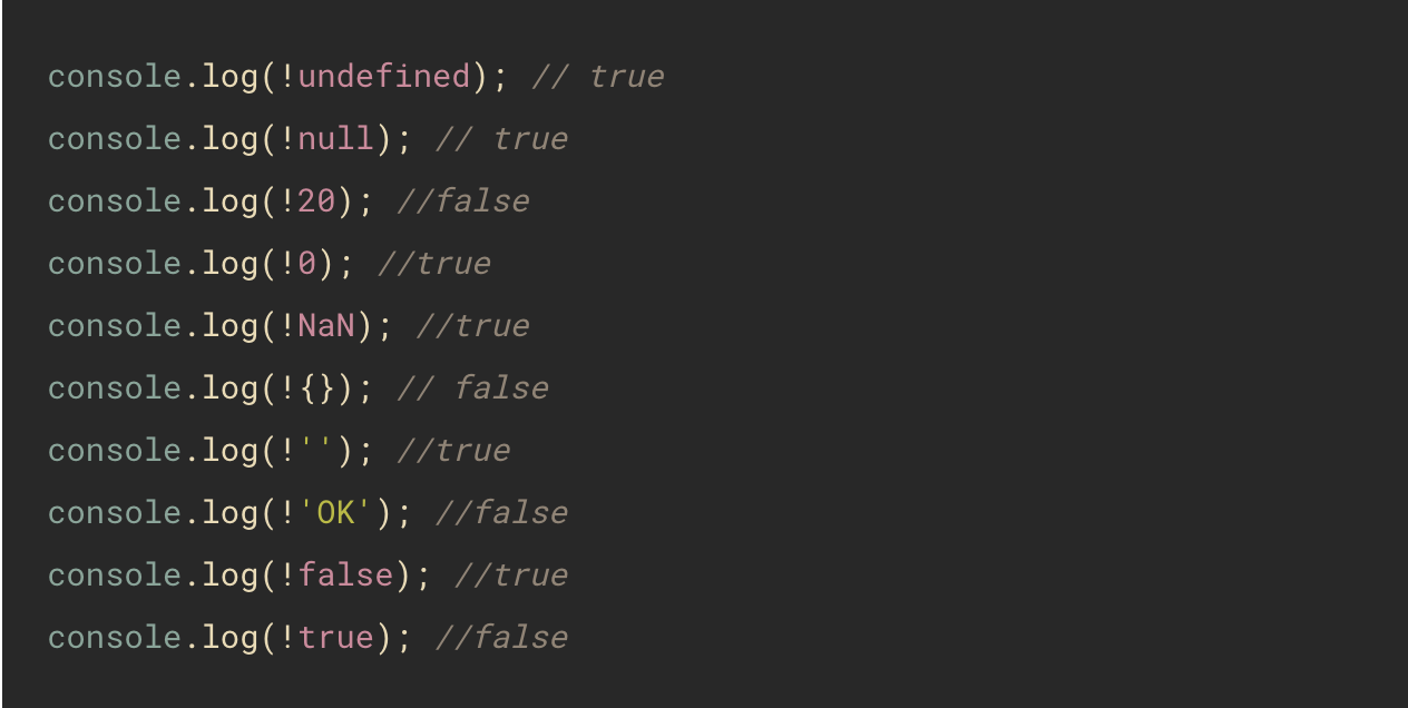 Operadores Lógicos (Logical Operators) JavaScript | by Ricardo Reis ...
