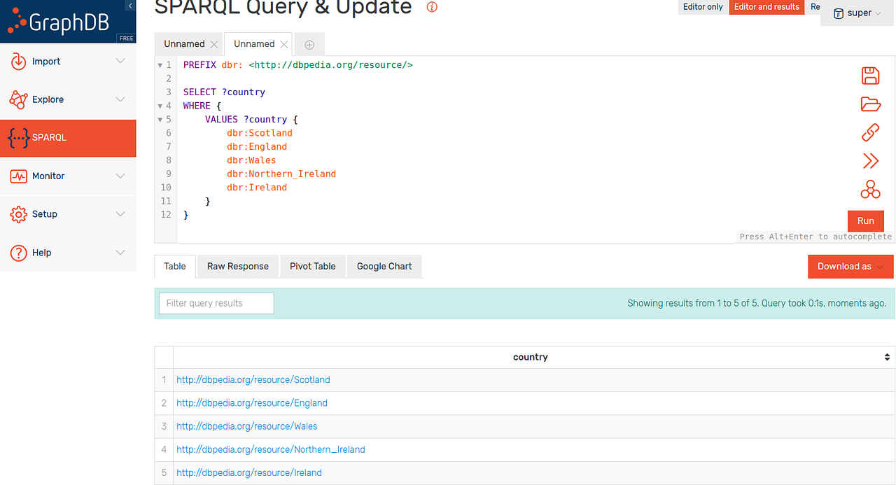 Constructing More Advanced SPARQL Queries | by Angus Addlesee | Wallscope | Medium
