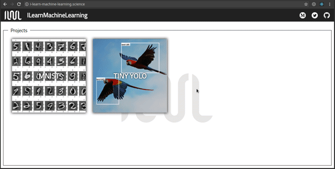 In Browser Object Detection Using Yolo And Tensorflow Js By Piotr Skalski Towards Data Science