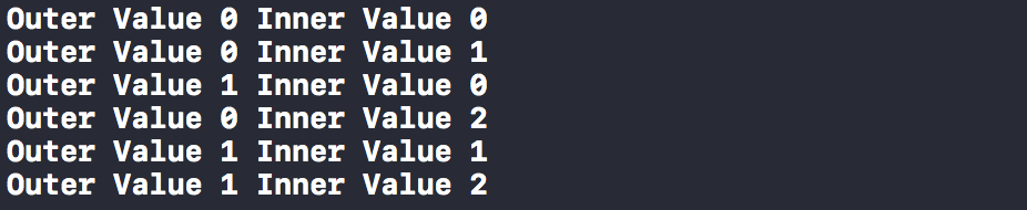 Rxswift Transforming Operators Map Flatmap Flatmaplatest And Concatmap By Aaina Jain