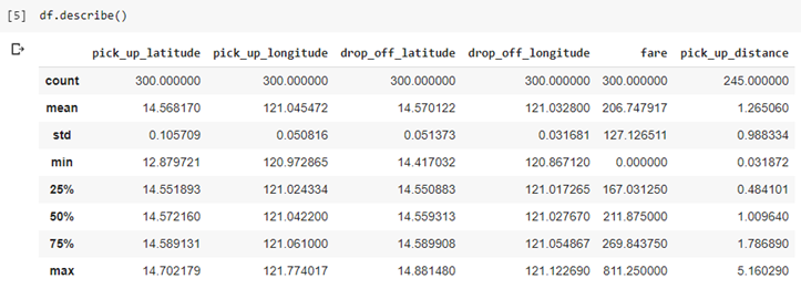 Working With the Best Python IDEs. | by Angel Mariano | The Startup ...