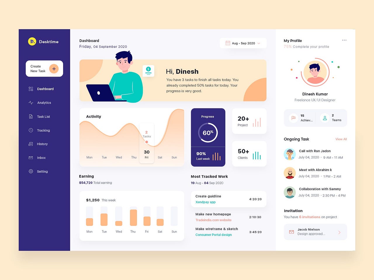 Website Dashboard UI Examples Inspiration 68 | TMDesign