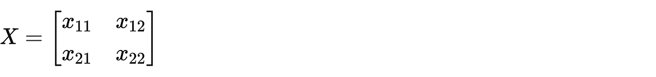 Pytorch Backward Function Explained With An Example Part 1 By Shamail Saeed Medium