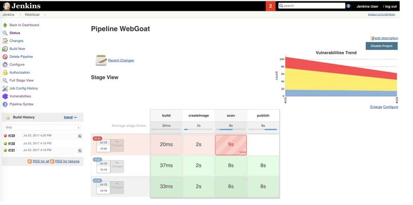 Using Twistlock to scan and secure your Docker container | by ...