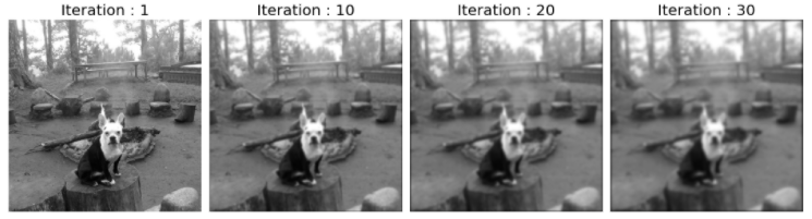 Image Processing with Python — Blurring and Sharpening for Beginners | by Tonichi Edeza ...
