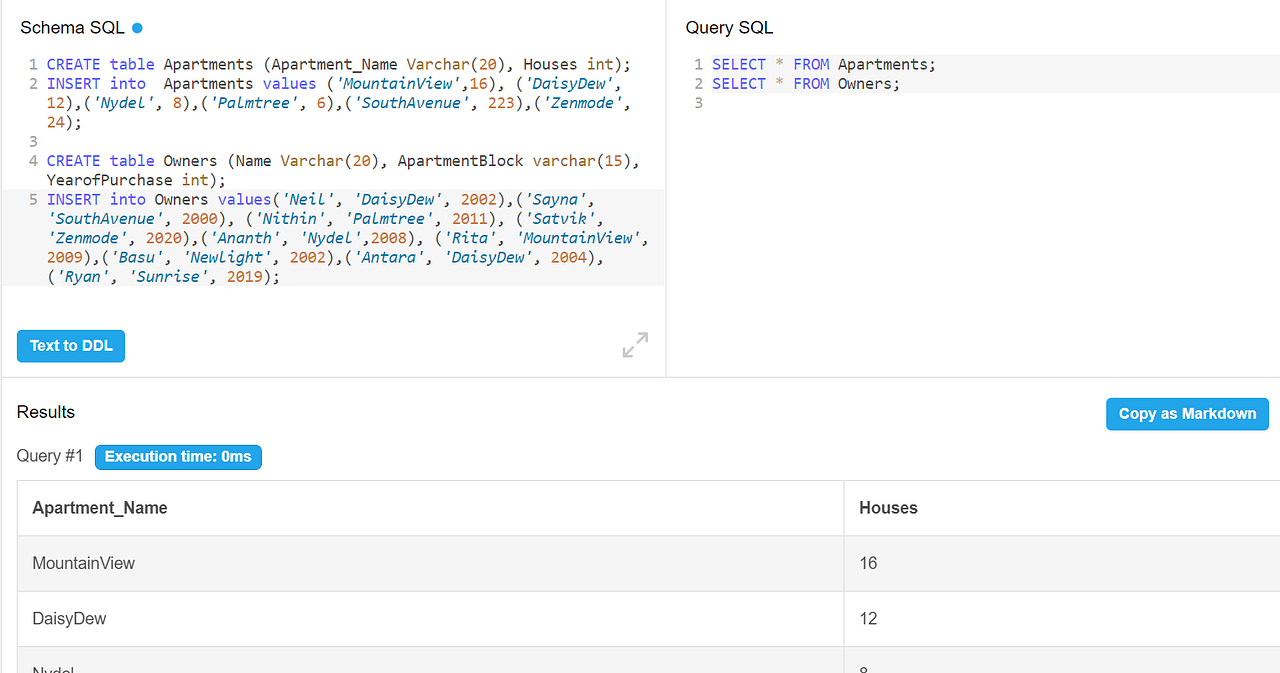 Different types of SQL JOINs. Using the JOIN clause in a query, we… | by Lolithasherley ...