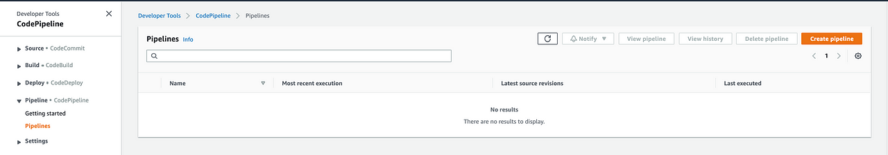 Deploy A Reactjs Application To Aws Ec2 Instance Using Aws