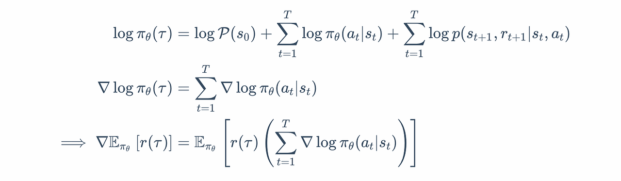 Policy Gradients in a Nutshell. Everything you need to know to get ...
