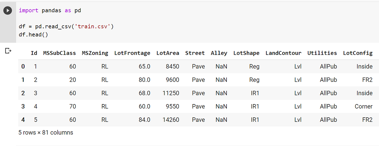 How to use Kaggle datasets in Google Colab? | by Aravinda Gayan 加阳 ...