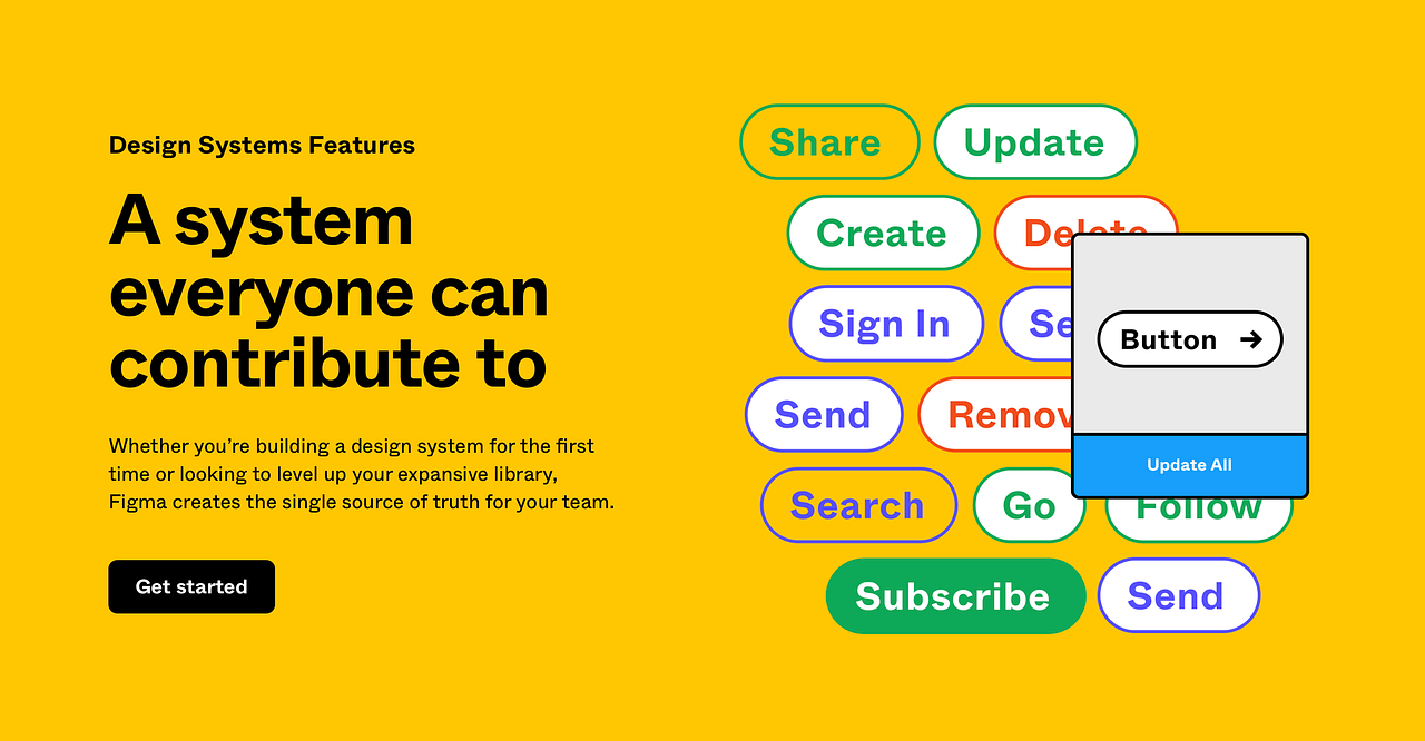 9 Design Systems And GuidelinesYou Should Check Out Now | by Design ...