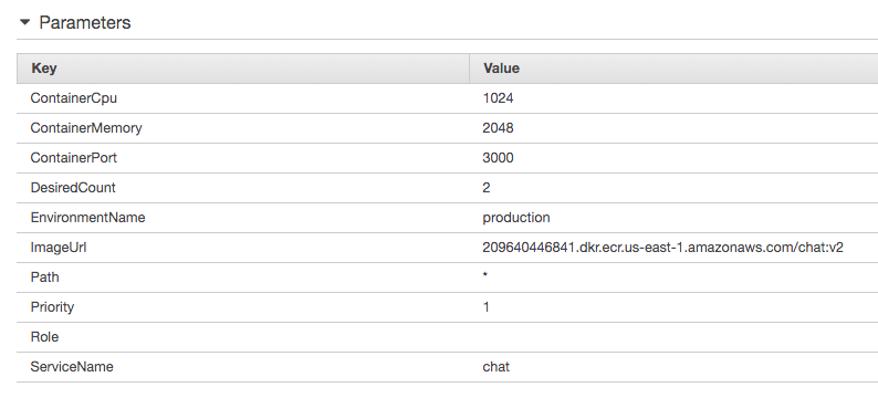 Scaling a realtime chat app on AWS using Socket.io, Redis, and AWS ...
