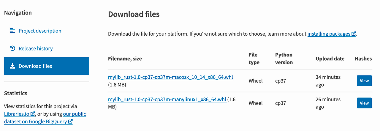How To Use Rust To Extend Python Rust Is Safe Python Is Dynamic Even