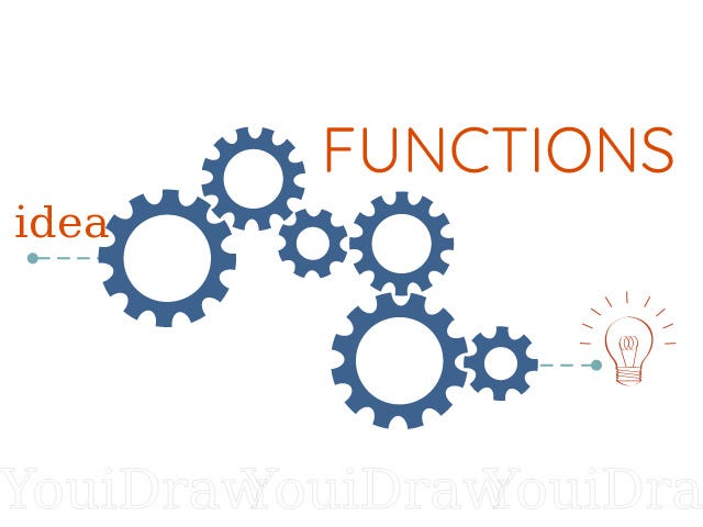 JavaScript Essentials Part 1: Functions — First Class Objects | by ...