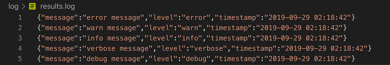 สร้าง Logging เทพๆ ด้วย Winston ใน Node.js | by NottDev | Medium