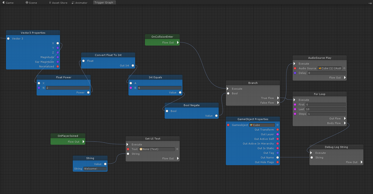 VRChat “Node Graph”, Playmaker, and Soon™ | by VRChat | Medium