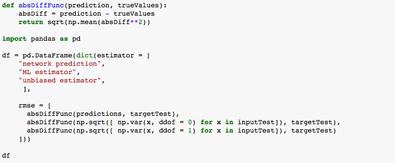Learning A Function With A Variable Number Of Inputs With Pytorch By Andre Holzner Medium